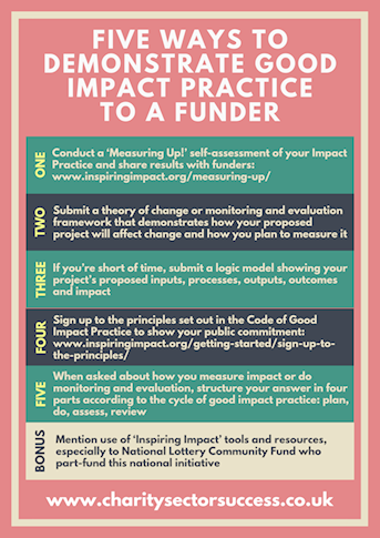 Five Ways To Demonstrate Good Impact Practice To A Funder | CharityConnect